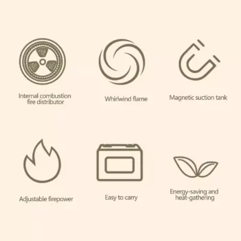 خرید و قیمت اجاق گاز سفری maxsun latte | تکاورکو